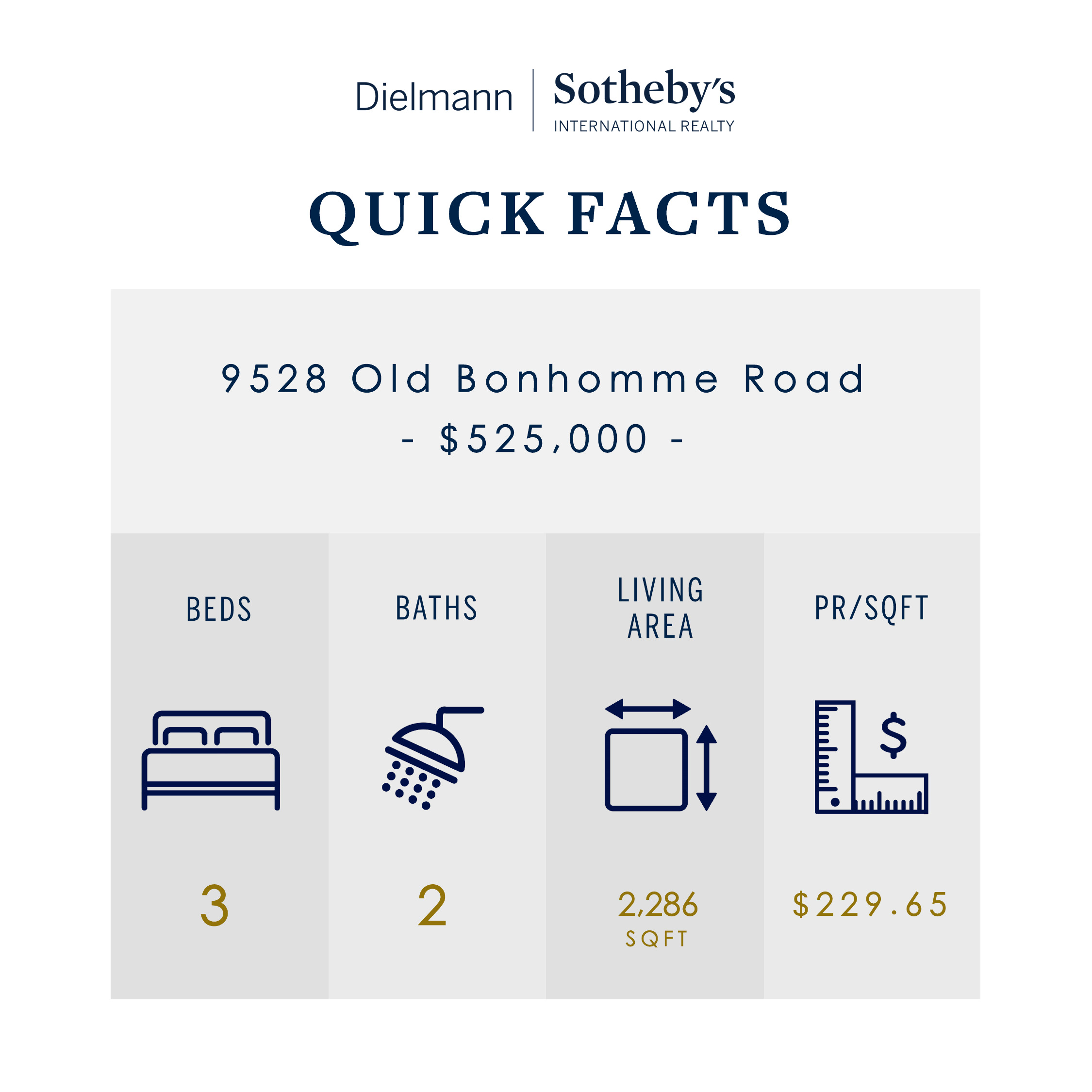 Frank Lloyd Wright-Inspired Ranch in Ladue School | 9528 Old Bonhomme Road