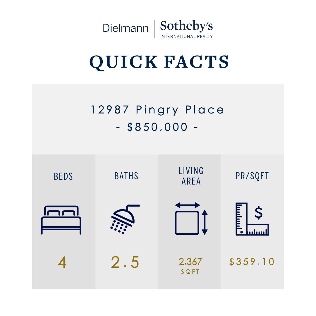 MCM Flair Meets Rustic Chateau Charm | 12987 Pingry Place